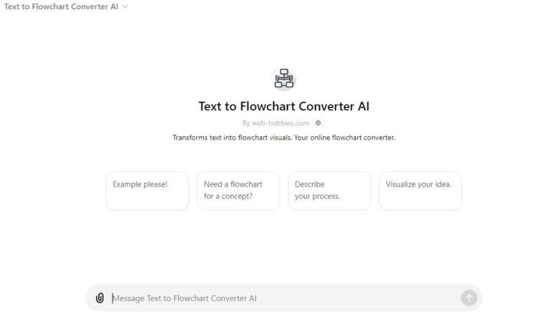 5 Best Text To Flowchart Converters Online (AI) - 2024 - StyloText